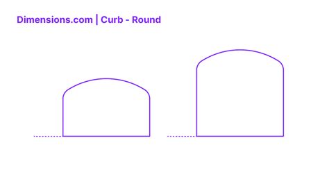 Curb Round Dimensions And Drawings