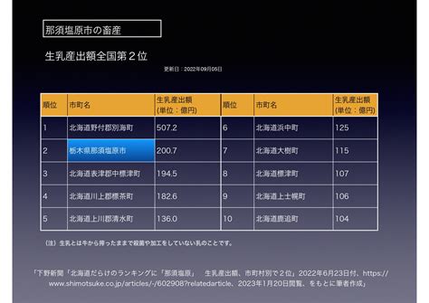 1 E9 82 A3 E9 A0 88 E5 A1 A9 E5 8e 9f E5 B8 82 E7 94 9f E4 B9 B3 E7