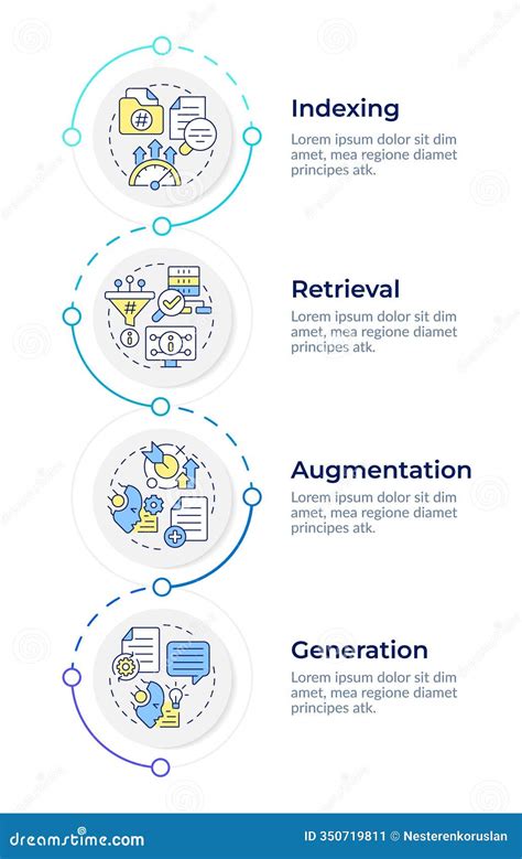 Rag Process Infographic Vertical Sequence Cartoon Vector 350719811