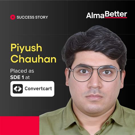 Lalita Choudhary On Linkedin Lets Give A Big Round Of Applause To