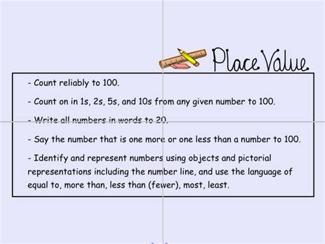 Year 1 Place Value Representing WRM Teaching Resources