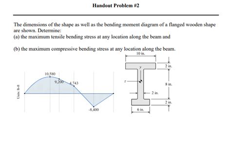 Handout Problem 2 The Dimensions Of The Shape StudyX