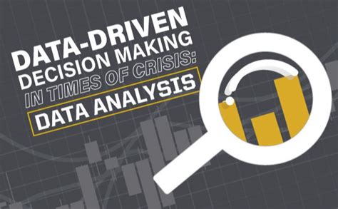 Revolutionizing Supply Chain Management Real Time Data As The Catalyst For Informed Decision Making