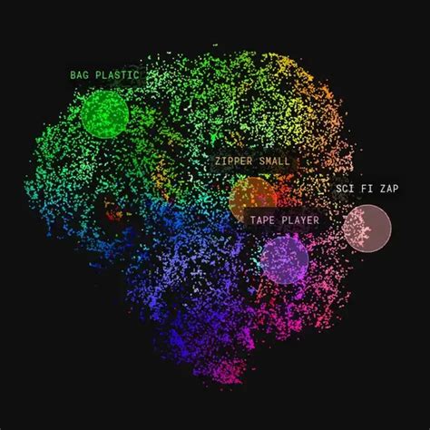 Drumloop AI Нейросеть делает биты