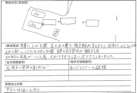2019年9月度 安全対策会議 千葉営業所 ホレスト