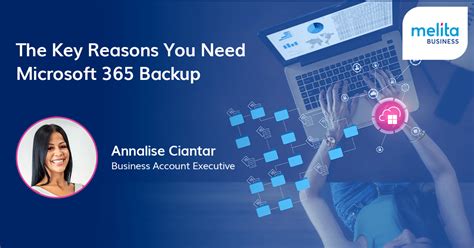 Microsoft 365 Backup Solution In Malta Melita Business Malta