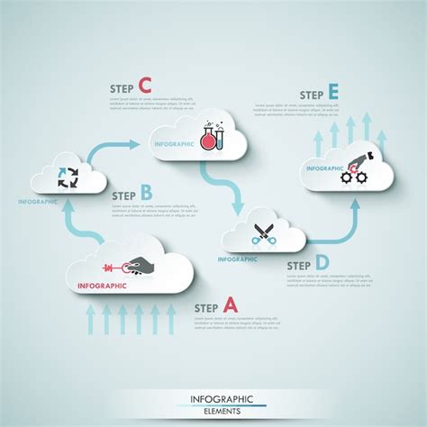 Premium Vector Modern Infographics Cloud Process Template
