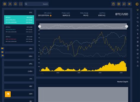 Responsive Bitcoin Cryptocurrency Template And Bootstrap Ui Framework