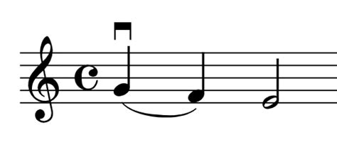 Notation How To Annotate Violin Bowing Over A Triplet Music
