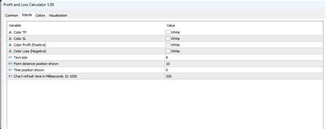 Tp Sl Calculator For Mt4 Buy Trading Utility For Metatrader 4