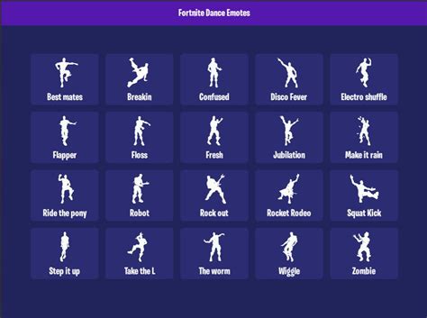 Top Games 4u2 Dance Emotes For Fortnite For Android Apk Download