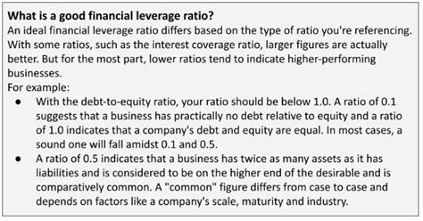 Leverage Ratio Definition India Dictionary
