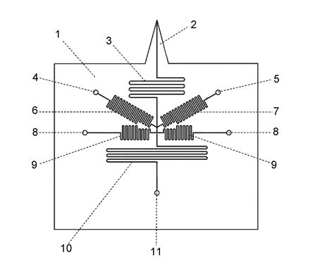 Microfluidic Concentration Gradient Droplet Generating Chip Generating