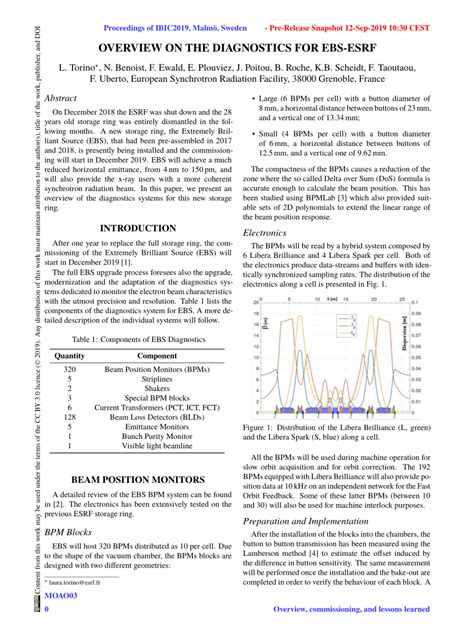 PDF OVERVIEW ON THE DIAGNOSTICS FOR EBS ESRF