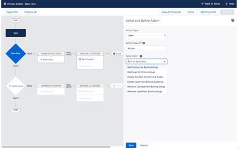 process builder