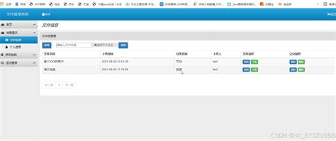 毕业设计 基于springboot的个人网盘系统设计与实现（案例分析） 附源码 springboot网盘项目 csdn博客