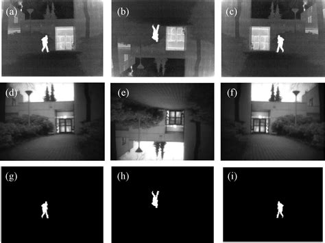 卷积神经网络结合显著性目标掩图的红外与可见光图像融合参考网