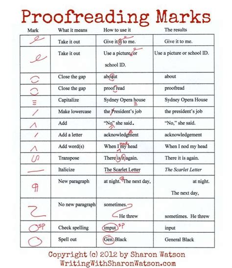 Proofreading Marks And How To Use Them Grammar Tutorial Proofreading Jobs Writing Writing