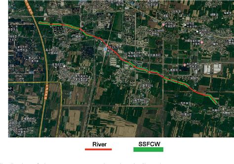 Figure 1 From Application Of Subsurface Flow Constructed Wetland System For Purification Of