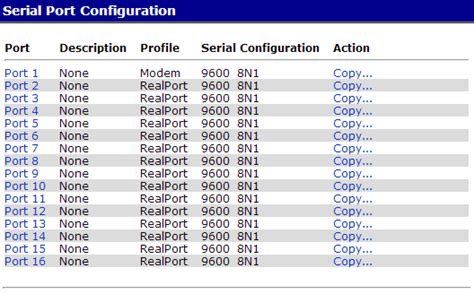 configure serial ports