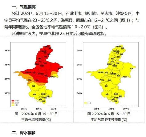 2024年6月15～30日气候趋势预测预报结论时效