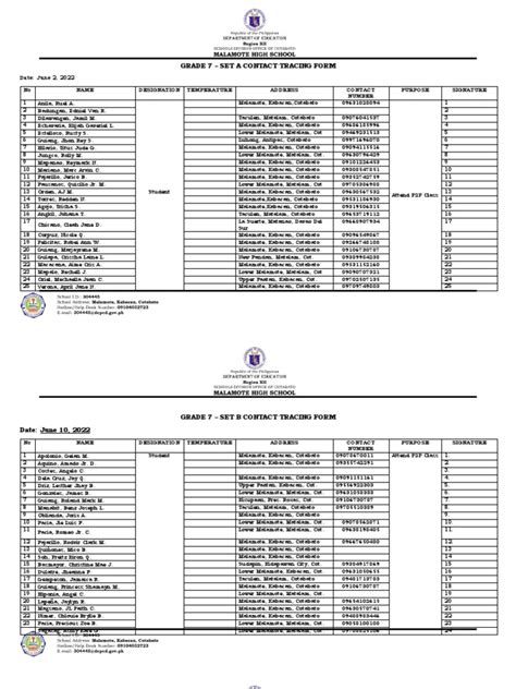 Contact Tracing Form Set A And B Pdf
