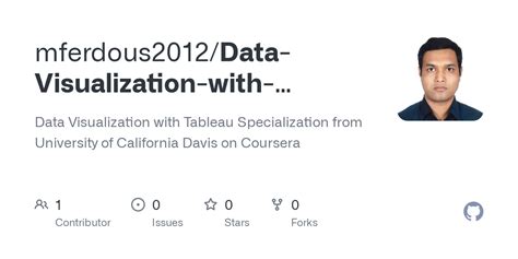 GitHub Mferdous2012 Data Visualization With Tableau Specialization