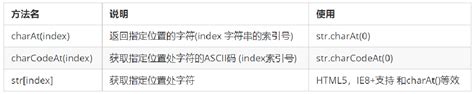 最全pink老师javascript笔记 javascript 基础部分（同步ppt） javascript ppt 黑马 csdn博客