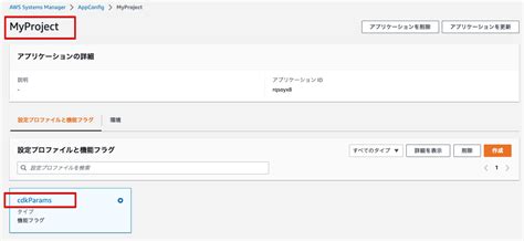 Aws Appconfig Appconfig の機能フラグで設定した値に基づいて Cdk を Deploy してみました