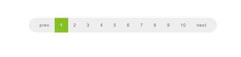 The Pagination Ui Is Misleading From The Usability Point Of View