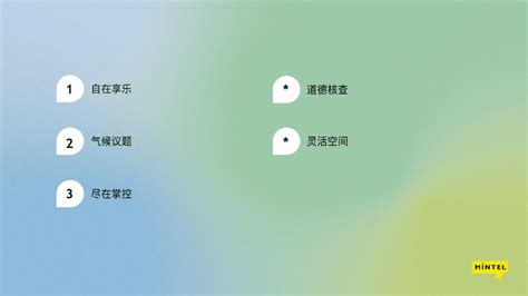 英敏特：2022全球消费者趋势中国篇pdf 先导研报