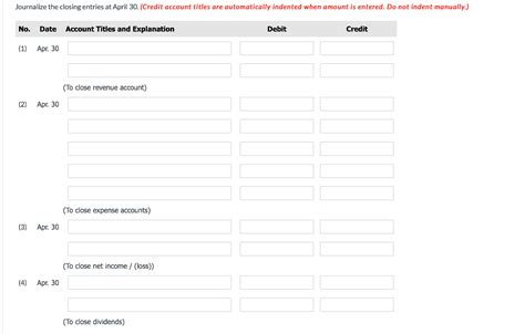 Solved The Adjusted Trial Balance Columns Of The Worksheet Chegg