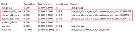 Fpga时序约束理论篇之时钟周期约束 Fpga 开发圈
