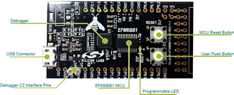 efm8bb1lck 8 bit development kit silicon labs mouser