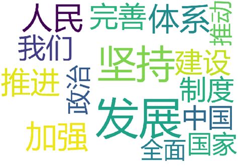 The word cloud generated based on jieba and wordcloud 图 5 基于 jieba 库和