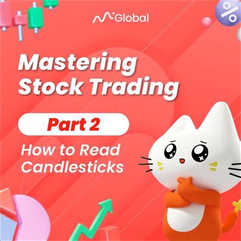Unlock Trading Success A Comprehensive Guide To Mastering Candlestick Charts M Online And M
