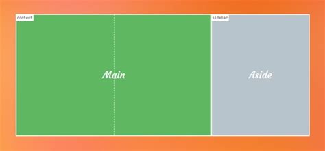 Grid Column Css Tricks
