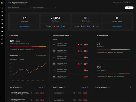 Seguridad De Aplicaciones De Cortex Cloud Palo Alto Networks