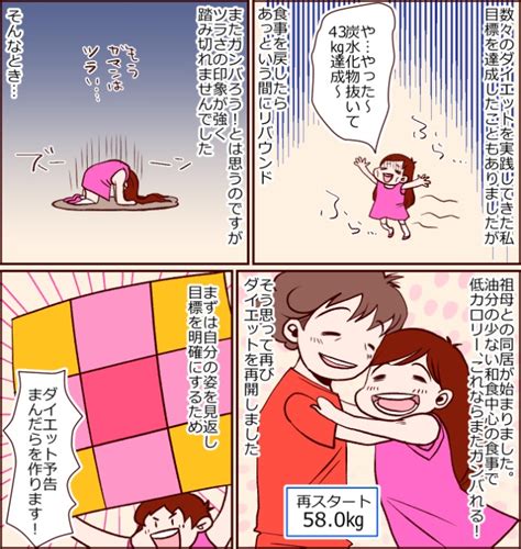 【漫画レポート】酢のもの＆「ダイエット予告まんだら」を活用して 12kgやせ！ダイエット、フィットネス、ヘルスケアのことならfytte フィッテ