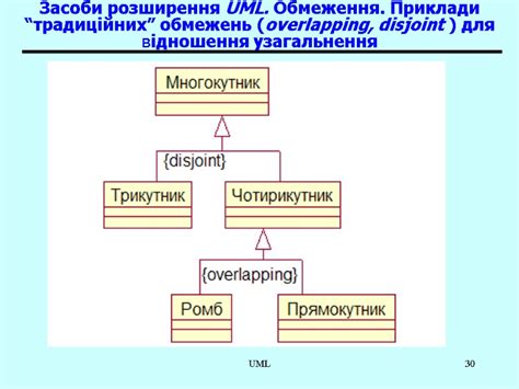 Уніфікована мова моделювання Uml Загальна характеристика 2003 2010 Uml