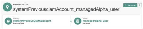 Use Case Map Attributes From An External User Store To ForgeRock