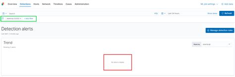 Security Solution Filtering For The Default IP 0 0 0 0 Does Not