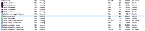 Restarting Robot Components Orchestrator Uipath Community Forum