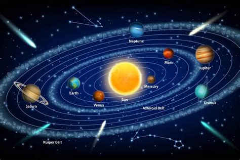 Kuiper Belt Diary