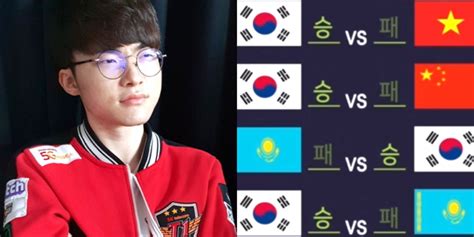 “어차피 우승은 한국”‘페이커 앞세운 롤 대표팀 아시안게임 첫날 4경기 ‘전승 인사이트