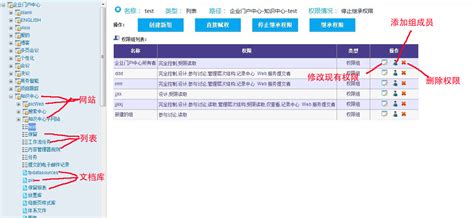 Sharepoint权限集中管理工具 汉水银梭 博客园