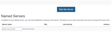 Binderhub Jupyterhub Developer Skao Int Documentation