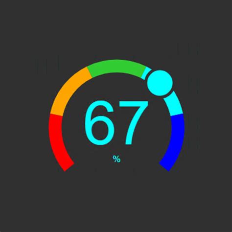 Enhance Aveva Pi Vision With Custom Widgets Vision Library By Softw