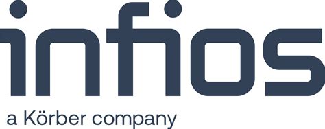 AFS Warehouse Management Systems WMS Vs Infios Warehouse Management