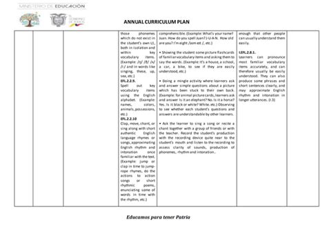 Pca 2nd Egb English Pre A11docx